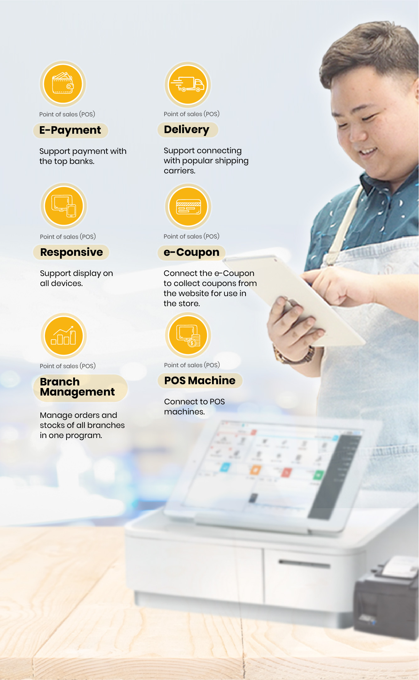 POS Sales System Development Service | InterVision